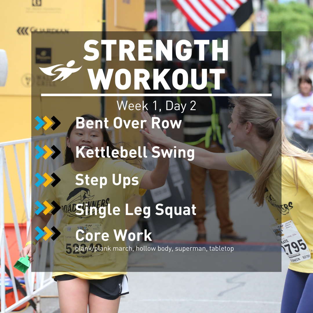 Muscles and Middle School | P3R